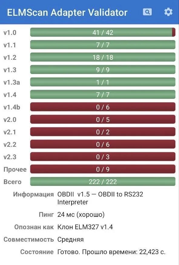 Диагностический сканер OBD2 адаптер для диагностики автомобиля "Kingbolen" ELM327 V1.5/IOS/ANDROID/Wi-Fi