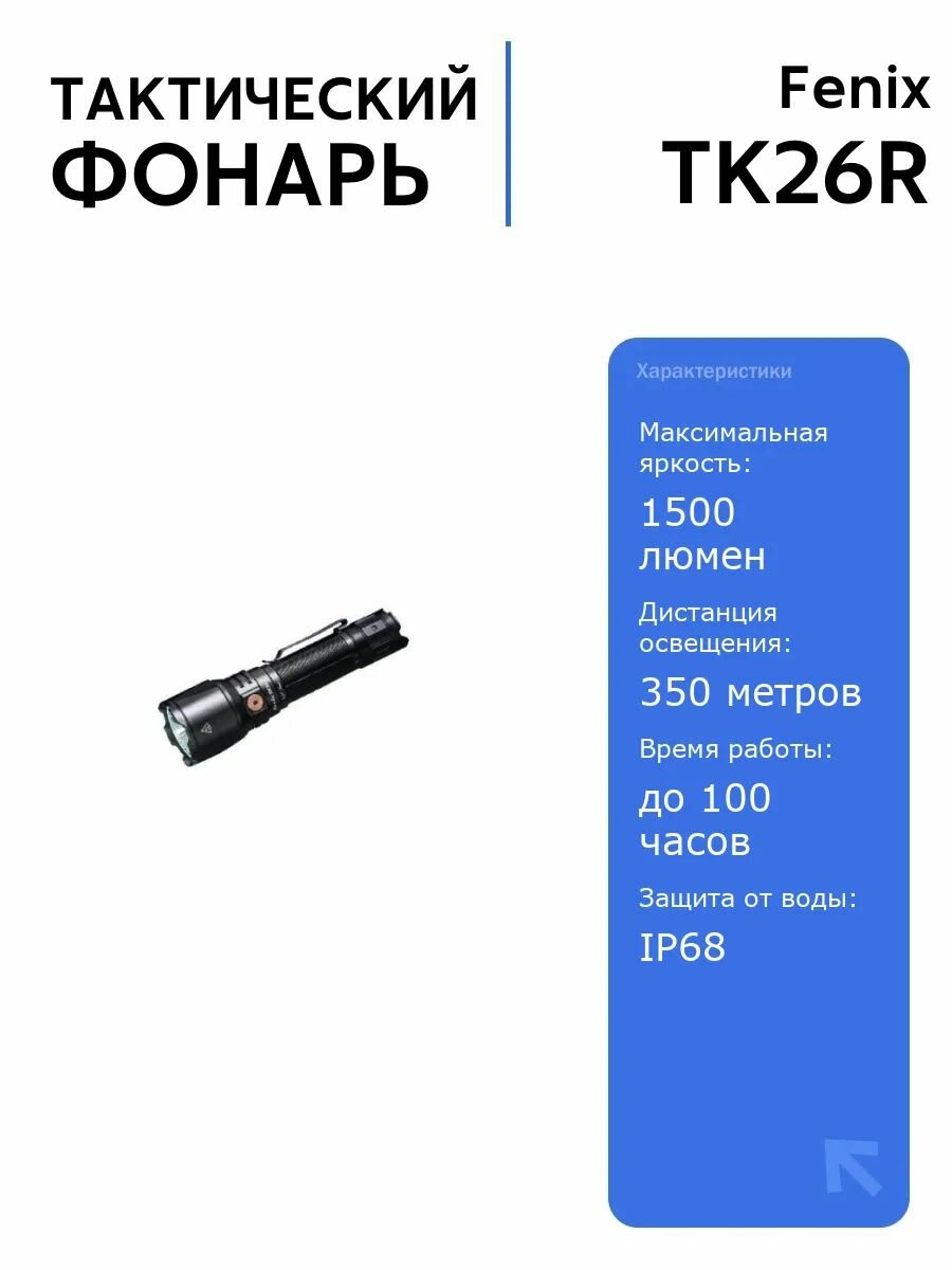 Фонарь Fenix TK26R 1500 люмен, USB, IP68, тактический, для охоты и туризма, 7 режимов, защита от воды, зарядка Type-C