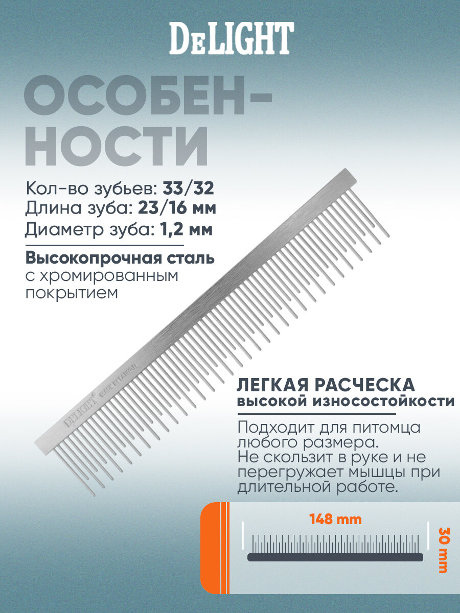 Расческа для кошек и собак DeLIGHT хром 14,8 см, 33+32 зуба 23/16 мм, 353LS