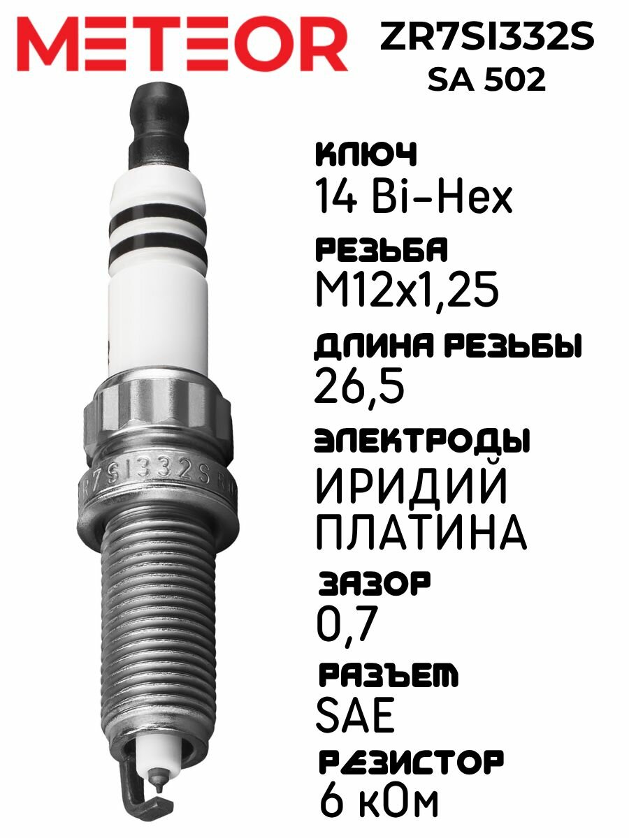 Свечи зажигания иридиевые EP6 Турбо METEOR SA 502 ZR7SI332S 4 шт. BMW MINI PEUGEOT CITROEN OPEL CROSSLAND / EP2 EP3 EP6 N14 B12C