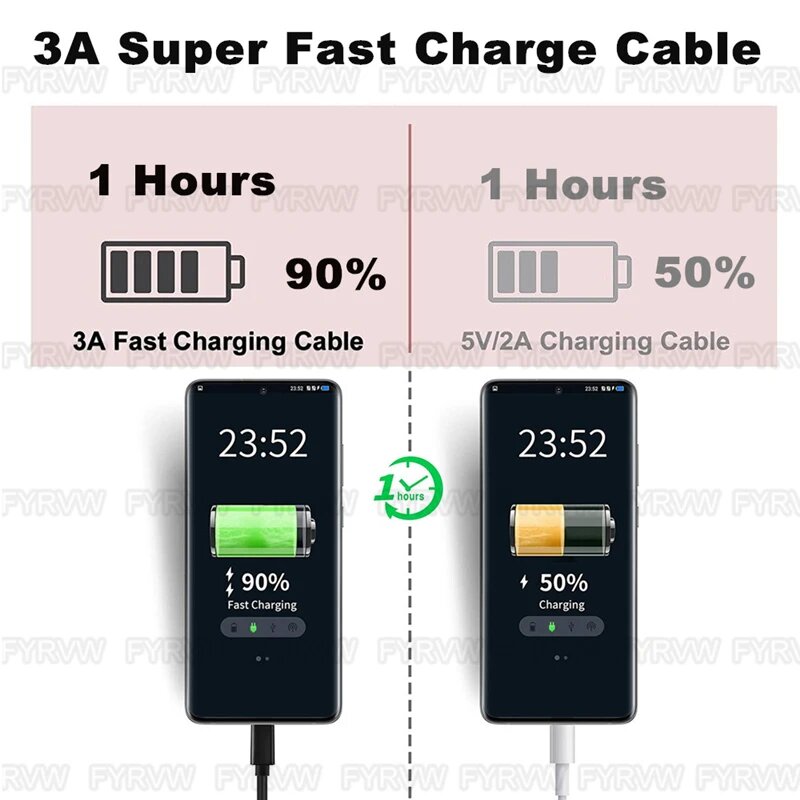 USB 3.2 Type-A - USB C кабель, 0.5m, Elbow — фото 1