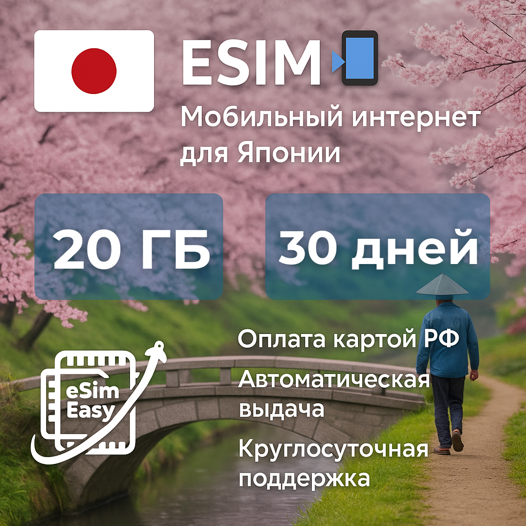 ESIM, 20 гб на 30 дней, для интернета в Японии, для телефона и планшета, 5G, 4G, 3G, электронный ключ