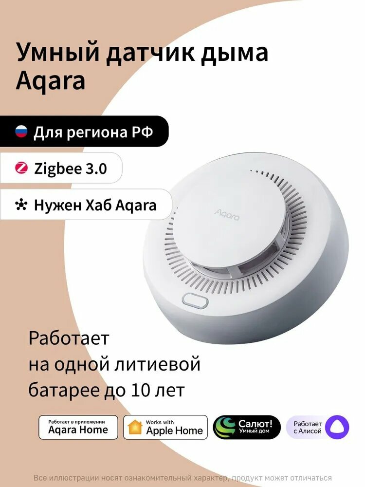 Интеллектуальный детектор дыма Akara jy-GZ-03AQ