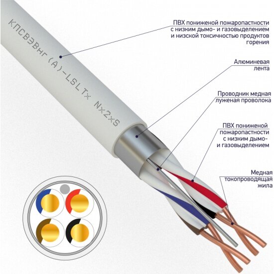 Кабель для пожарной сигнализации Rexant кпсвэвнг(А)-LSLTx 2x2x0,75 кв. мм (бухта 200 м)