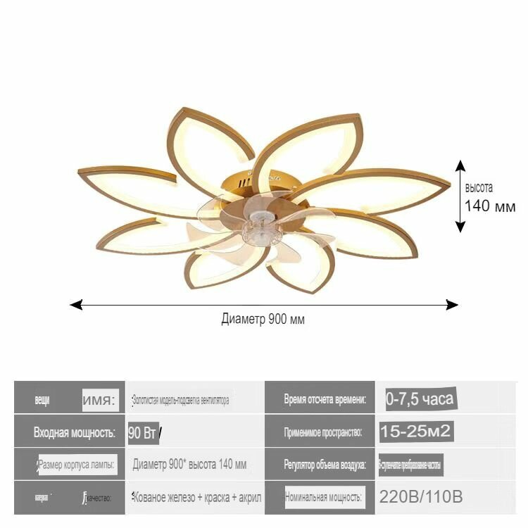 Люстра, 90 Вт