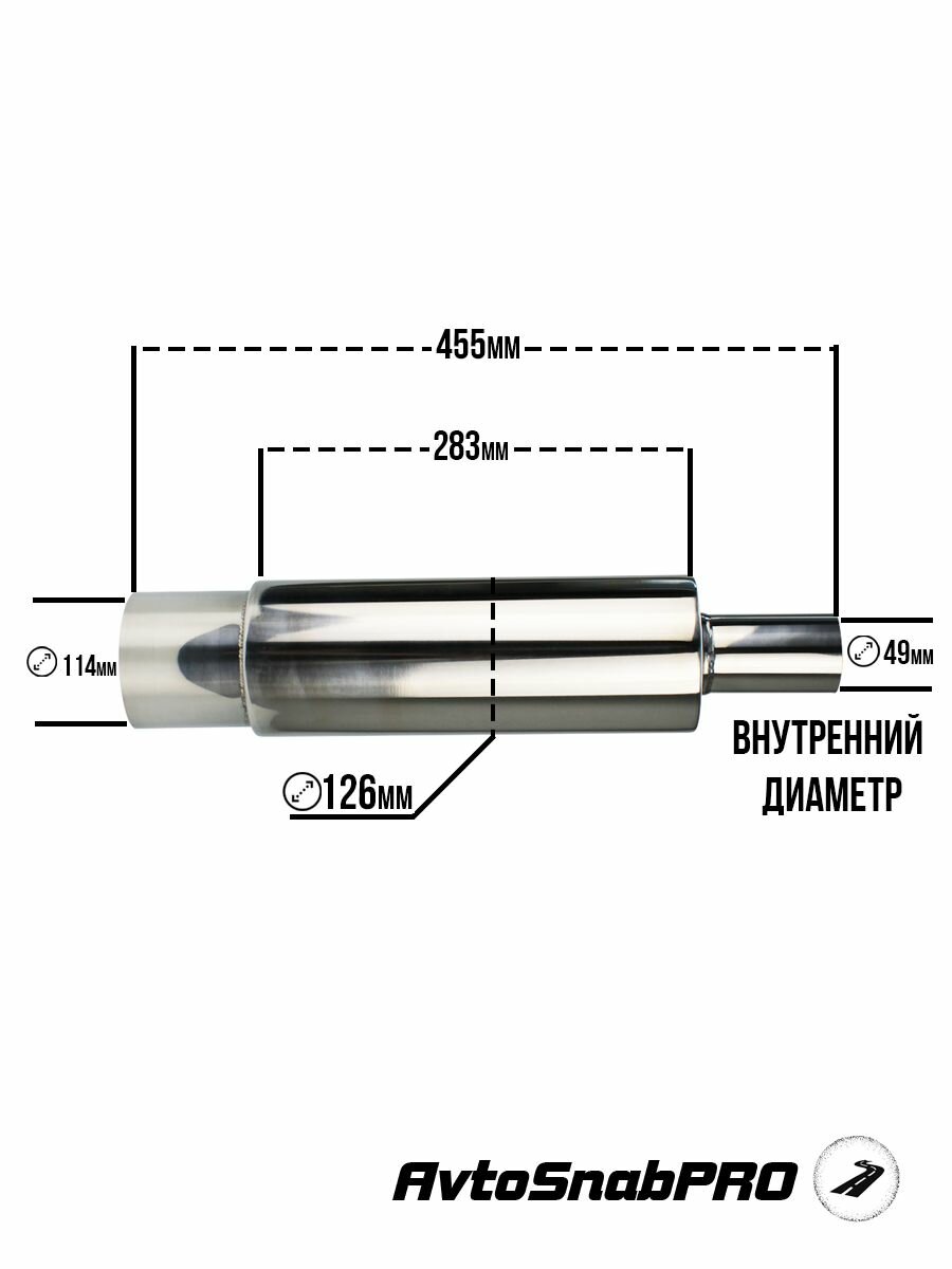 Выхлопная труба прямоток