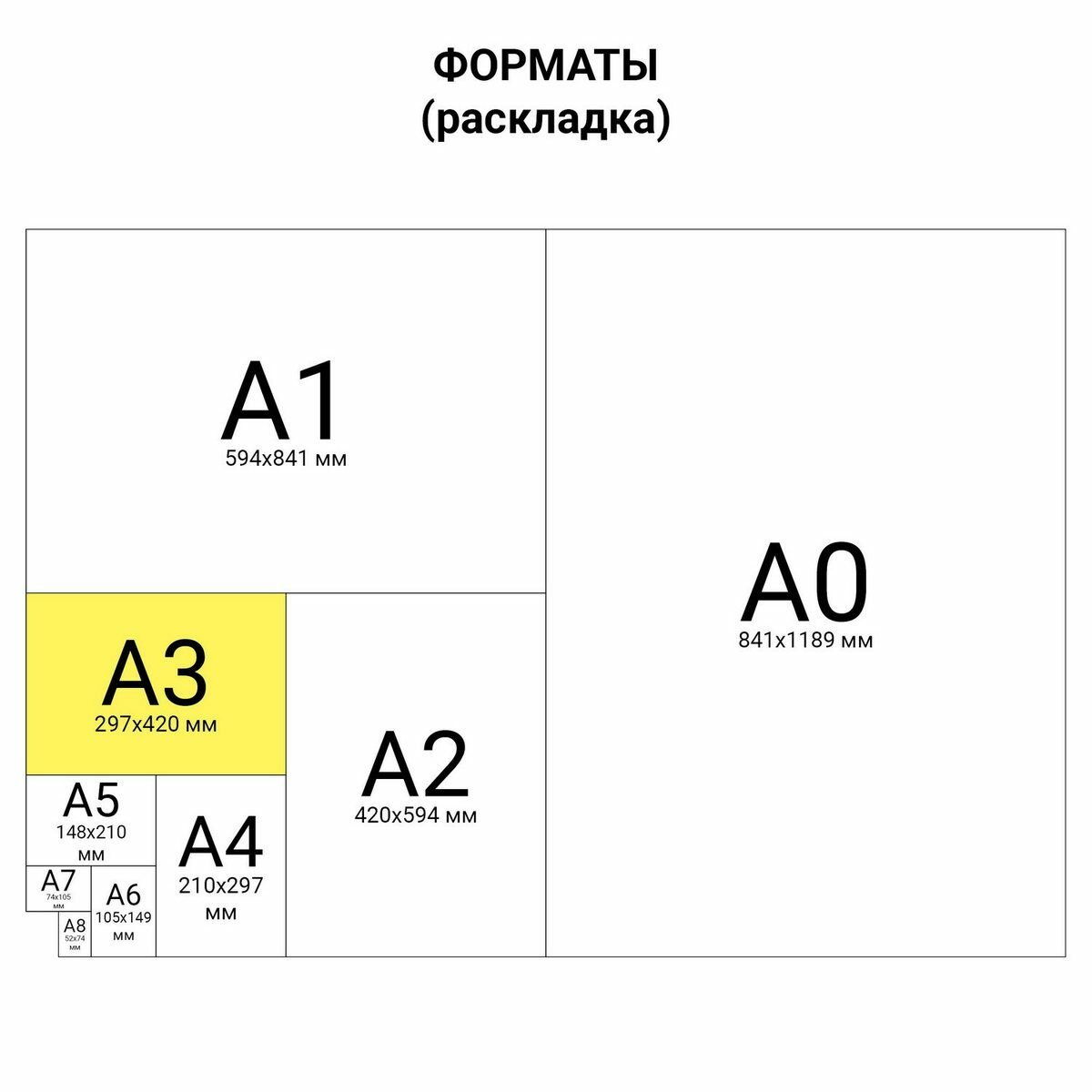 Папка для рисования А3, 20л Brauberg (200 г/кв. м) (129224)