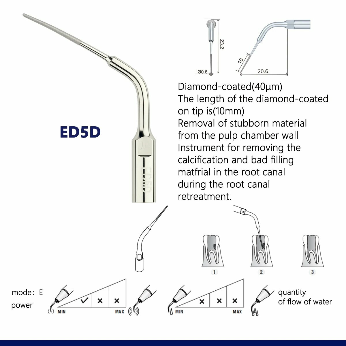 Стоматологические наконечники для скалера E и ED серии 1pc ED5D