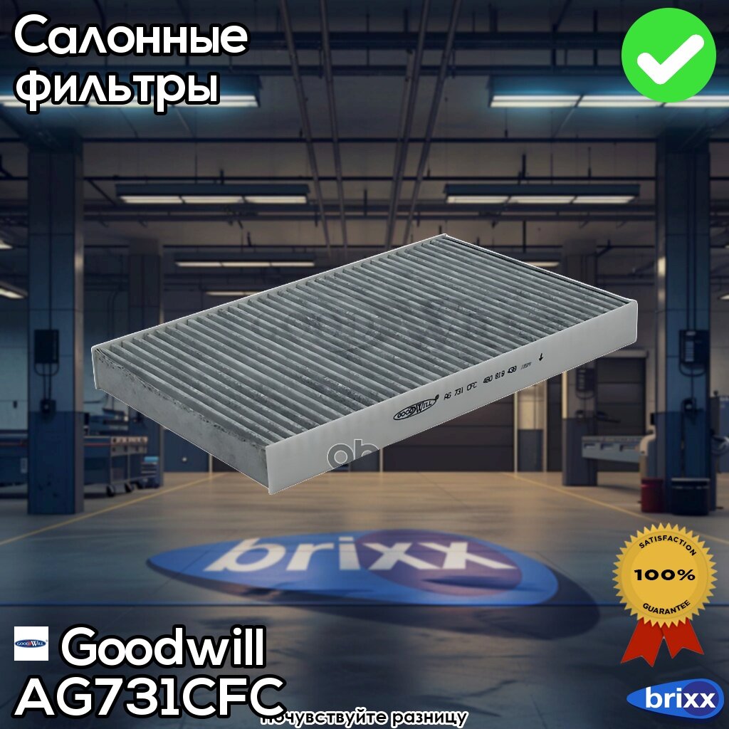 Фильтр Салона Угольный Audi 100 (43, 44, 4A, C1-C4) 2.3 E 133 Л. с. 12/1990 - 06/19940 Goodwill арт. AG731CFC