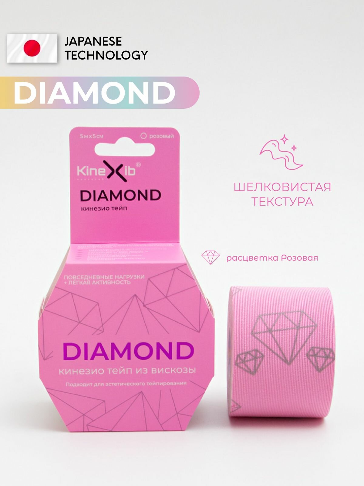 Кинезио тейп Kinexib ULTRA Diamond, тейпы для тела, тейп для лица 5см Х 5 м, розовый