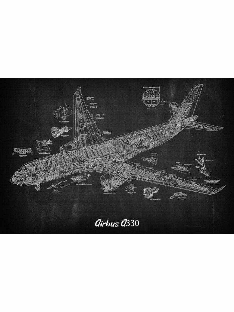 Постер "Blueprints. Пассажирский самолёт Airbus A330"