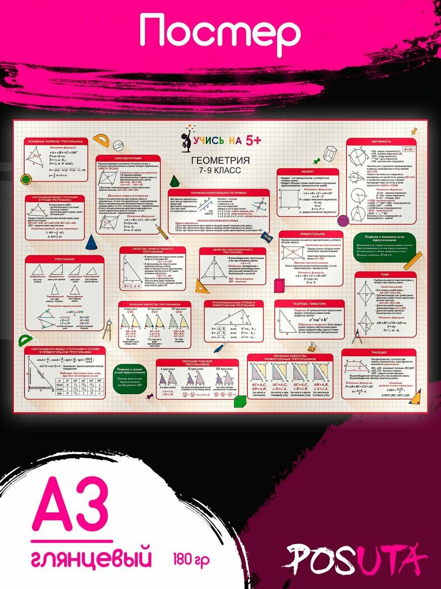 Постер обучающий геометрия