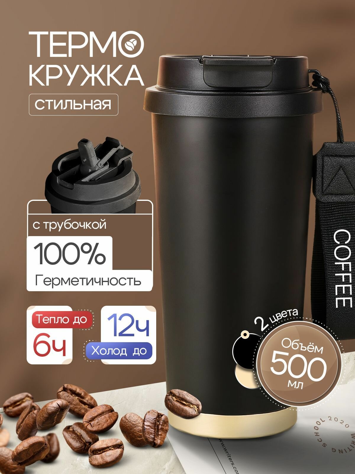 Термокружка