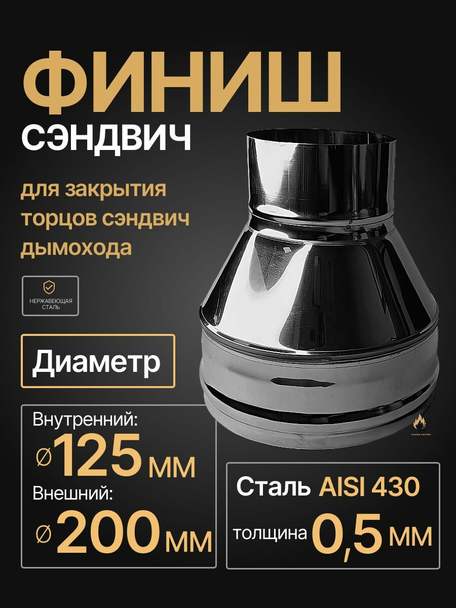 Финиш сэндвич для дымохода D 125x200 мм (0,5/430*0,5/430) нерж/нерж "Прок"