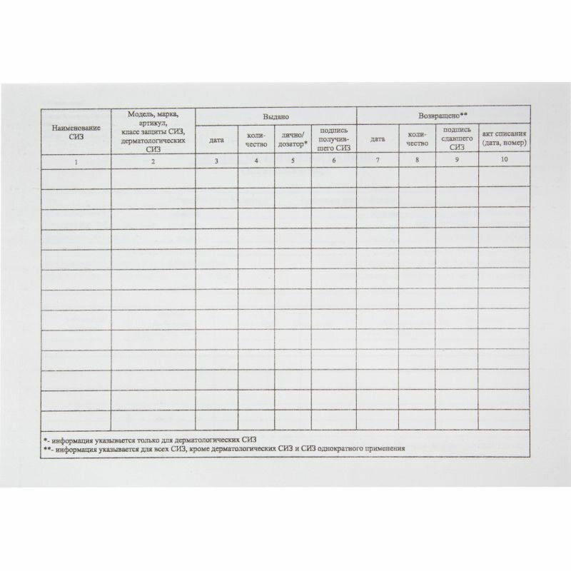 Бланк Карточка учета выдачи СИЗ, А5 офсет 50шт/упак 1205160