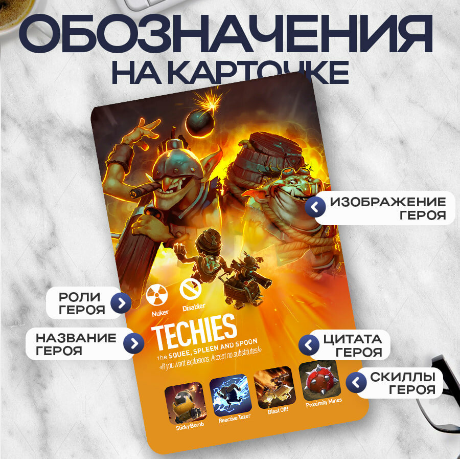 Карточка DOTA 2 TECHIES A3 — фото 1