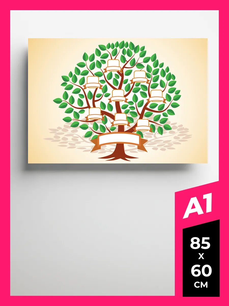 Плакат Семейное древо постер 32 A1, матовая фотобумага премиум качества