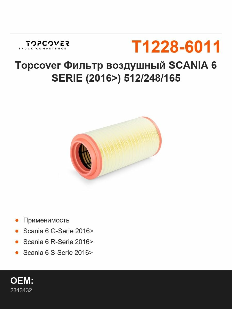 Topcover Фильтр воздушный SCANIA 6 SERIE (2016>) 512/248/165