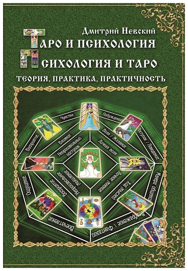 Дмитрий Невский. Таро и Психология. Психология и Таро. Теория, практика, практичность