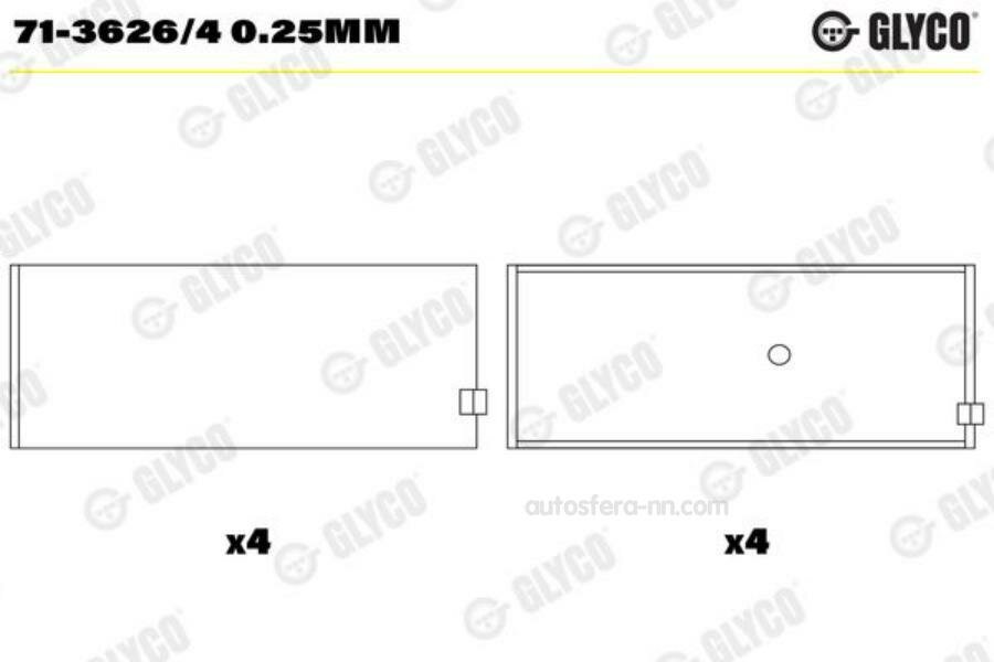 GLYCO 7136264025MM Вкладыши ДВС шатунные (к-т)