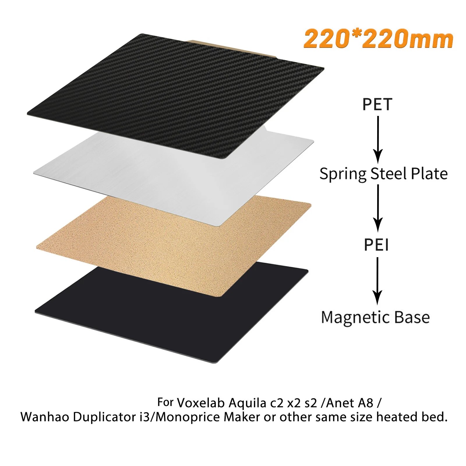 Магнитная платформа PEI 220x220 для 3D принтера