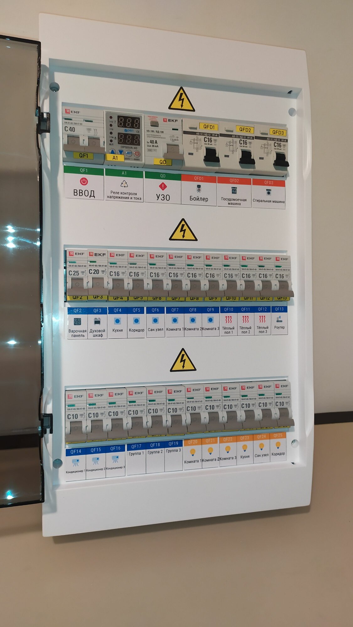 Электрощит в сборе 36 модулей, 220В 2П 40А В3.