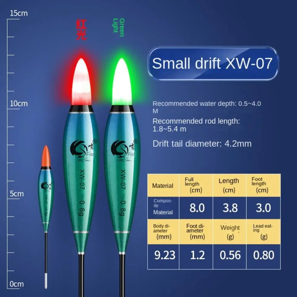 Электронный поплавок для рыбалки