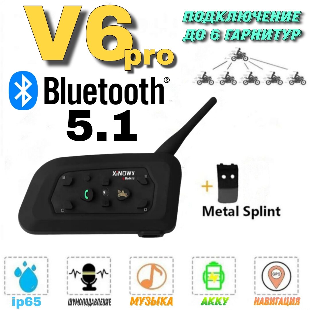 Мотогарнитура