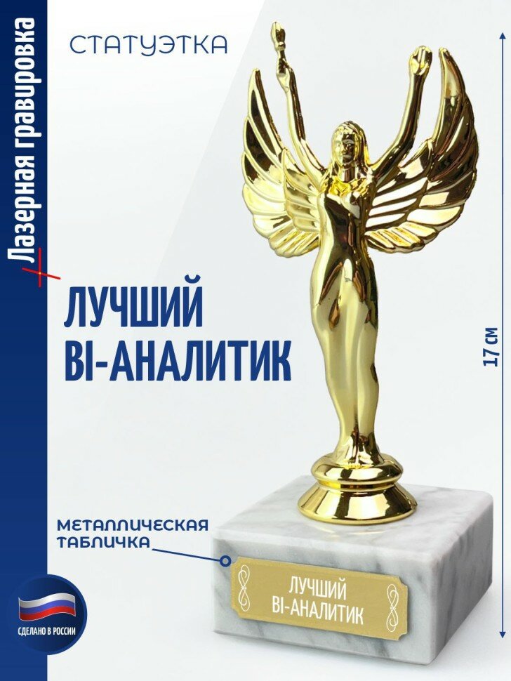 Статуэтка награда Женск. "Лучший BI-аналитик" (17 см)