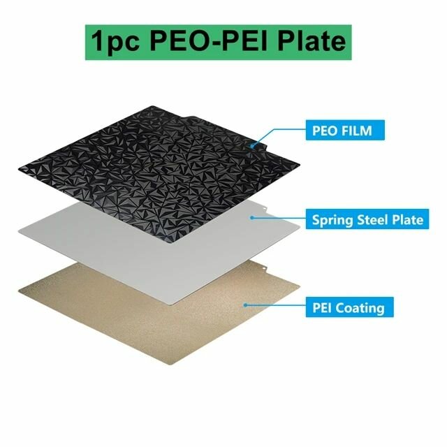 Для Bambu Lab строительная пластина лист 257x257 мм PEO-PEI