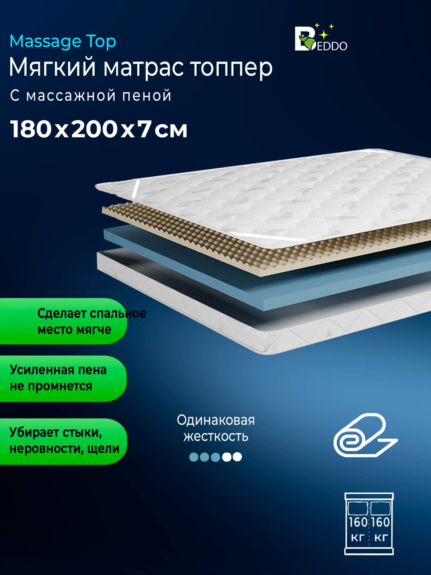 Ортопедический матрас-топпер на диван 180х200 7 см, Massage Top, BEDDO SLEEP, Анатомический беспружинный в рулоне