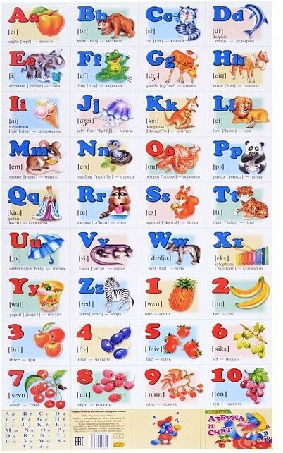 Плакат Литур Азбука английская с цифрами (малый формат) (978-5-9780-0261-4)