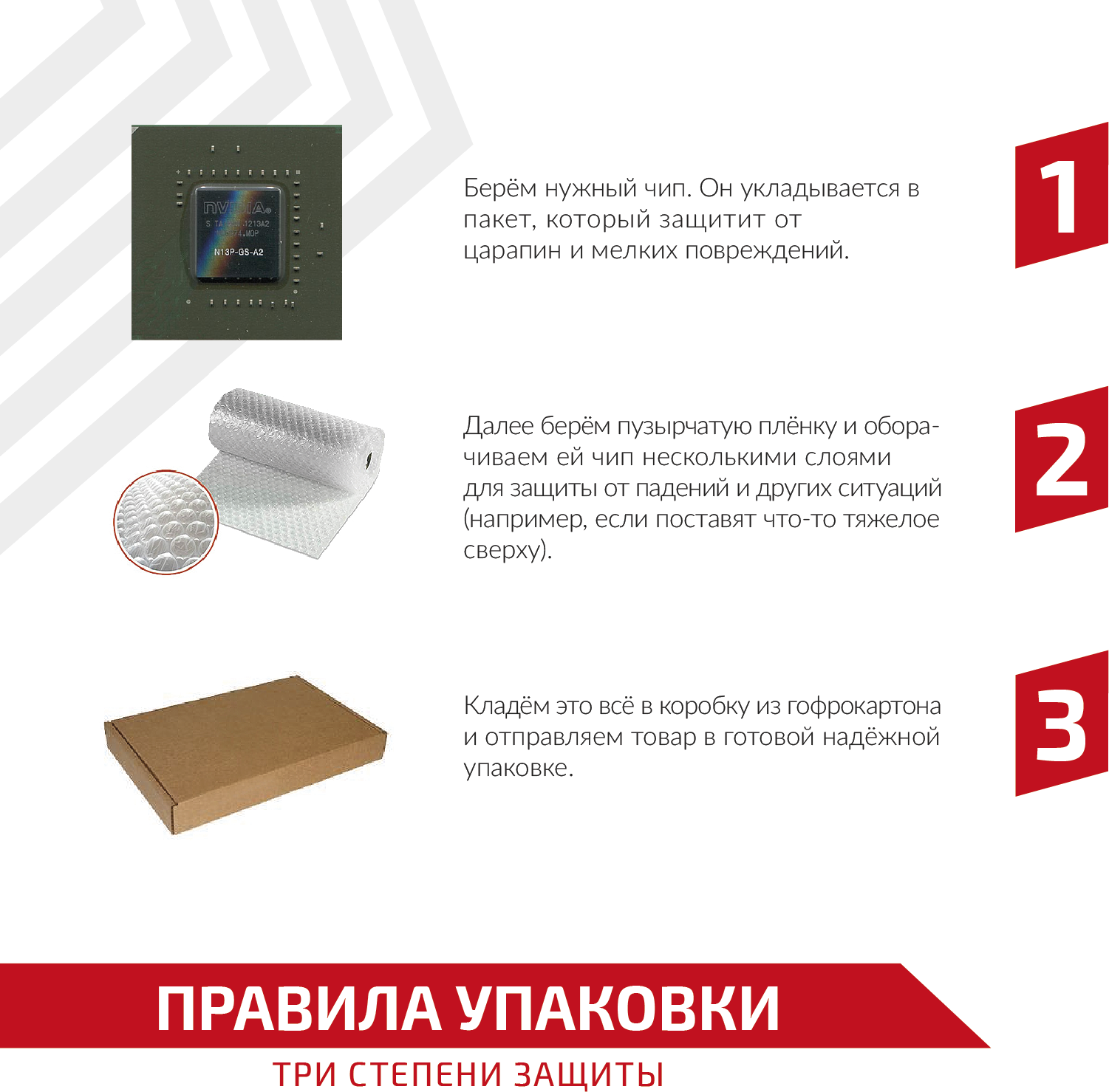Видеочип nVidia N13P-GS-A2 — фото 1