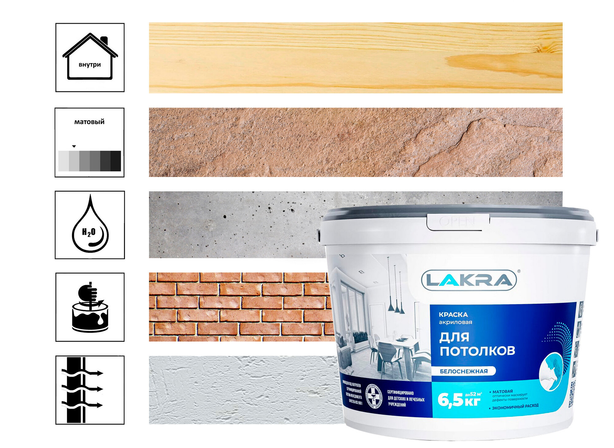 Краска Лакра 4603292037233, акриловая, белоснежная, для потолков, 6.5 кг