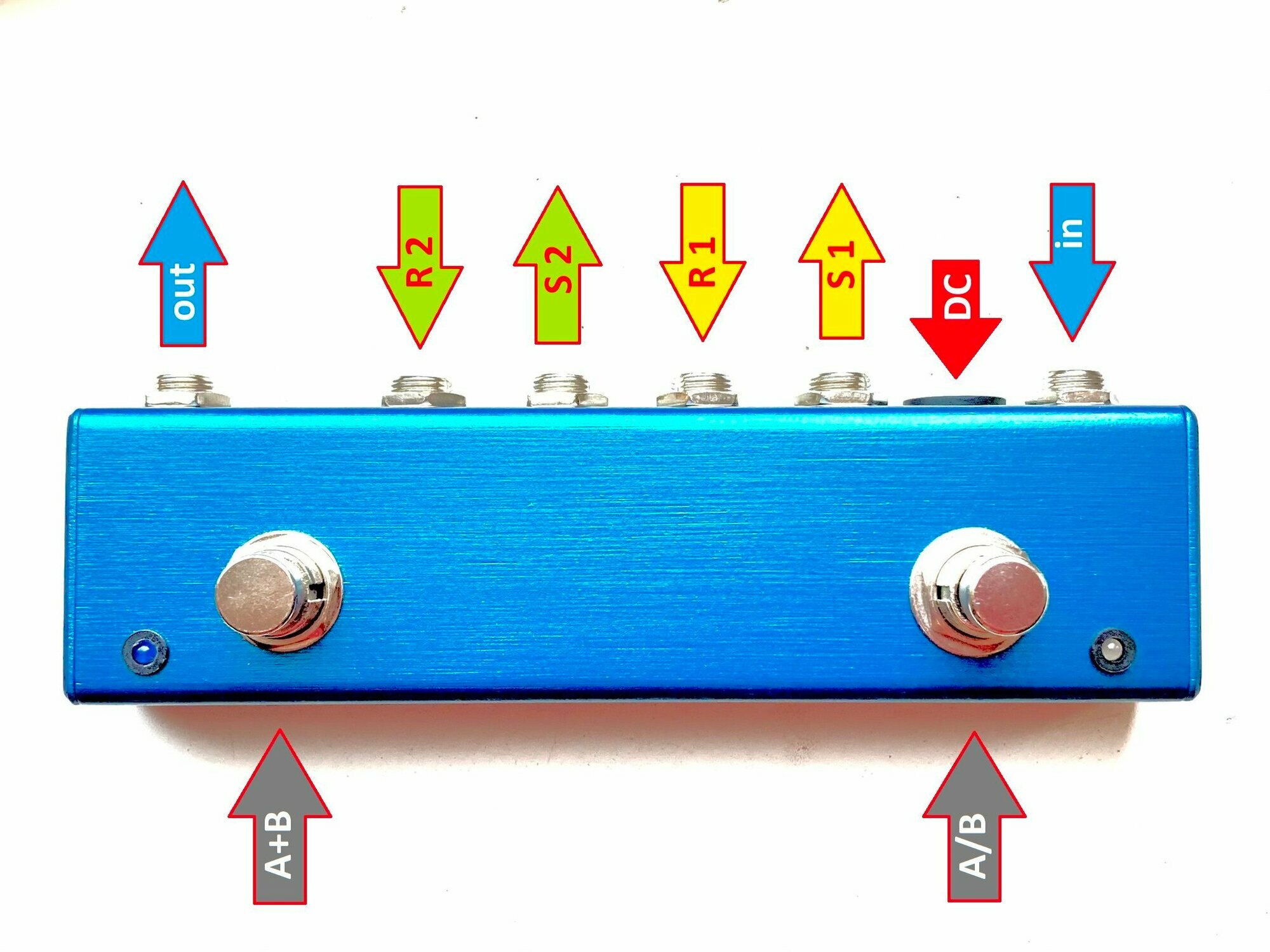 Компактный луп селектор Loop selector Big Foot A/B A+B, 150х40 мм