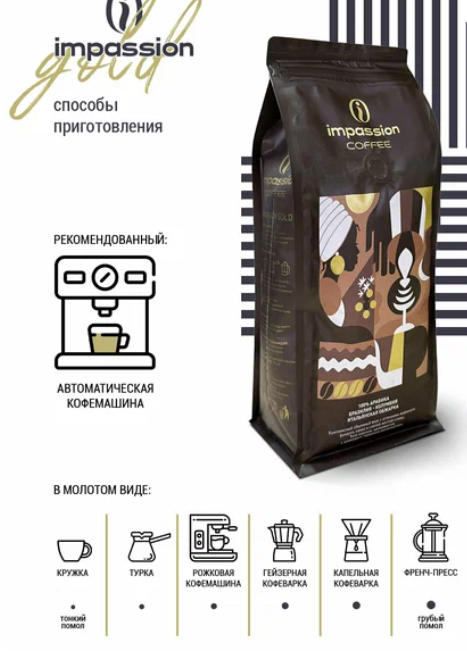 Кофе Impassion Gold (Espresso Blend №2) / Импэшн Голд Эспрессо №2, зерно, герметичная упаковка, 1 кг