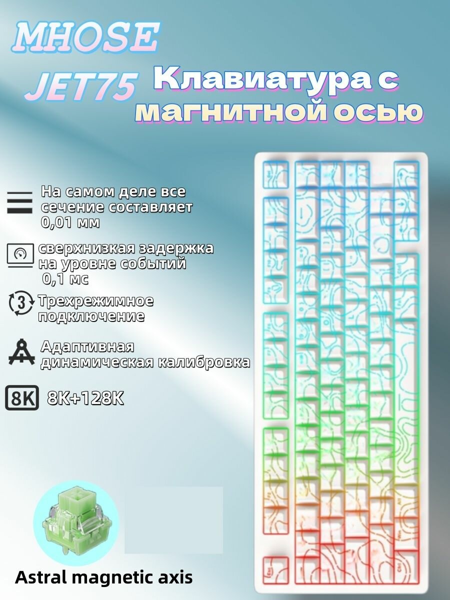 Клавиатура