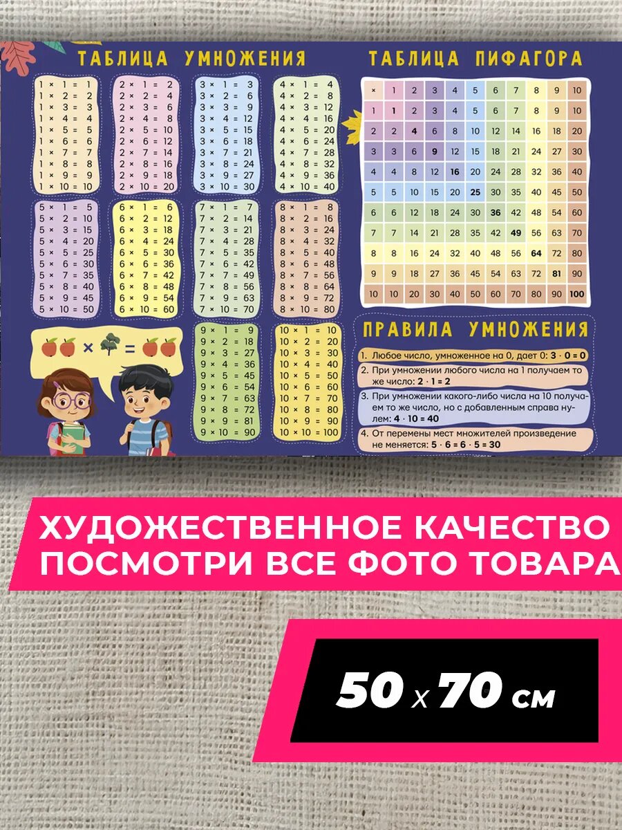 Плакат таблица Пифагона на стену 4 размер 50 на 70