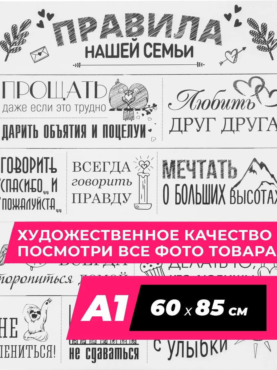 Постер Правила нашей семьи на стену размер A1, матовая фотобумага премиум качества
