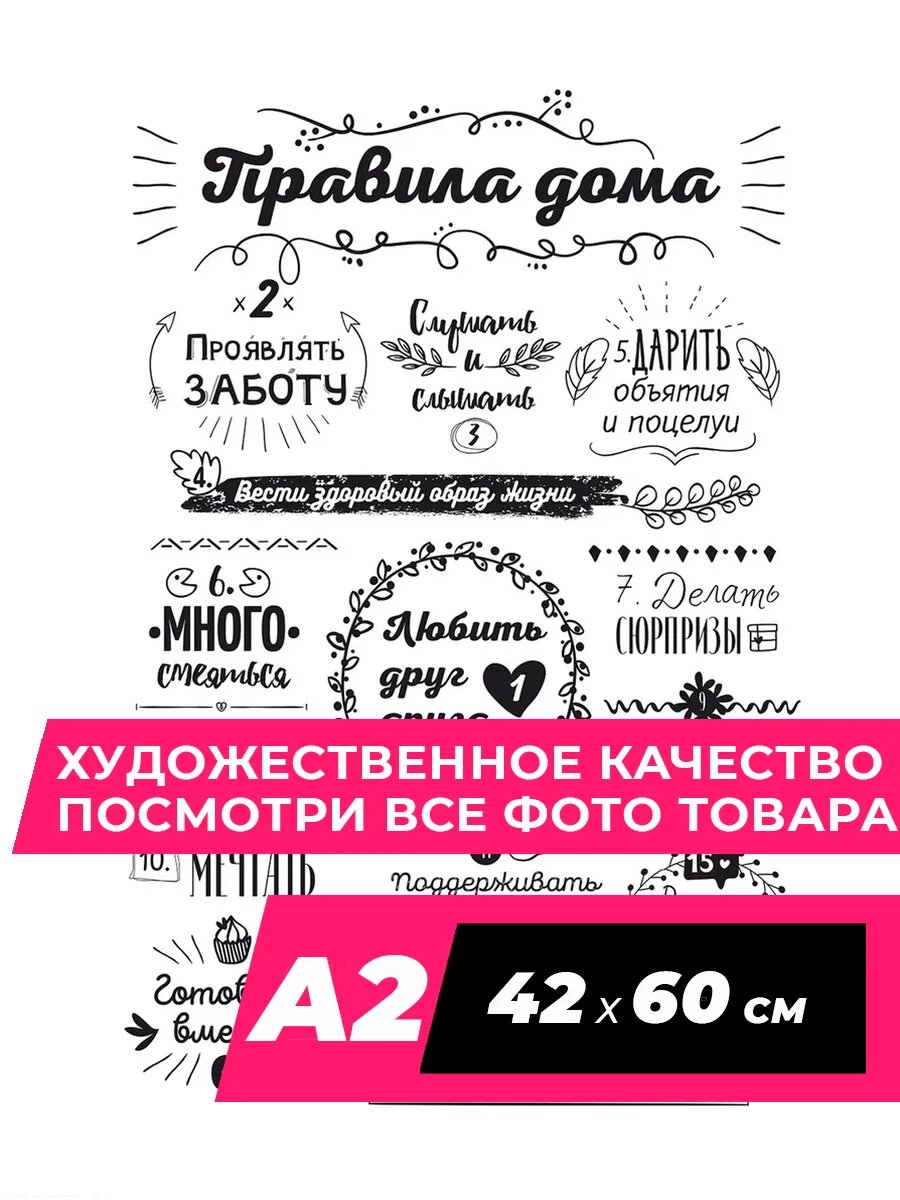 Постер Правила дома на стену размер A2, матовая фотобумага премиум качества