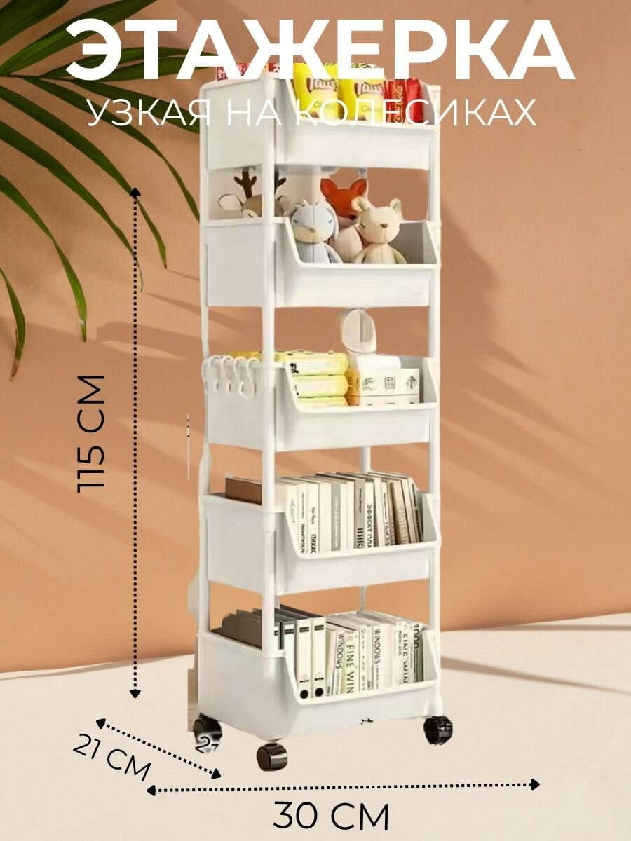 Ilovehome Этажерка Узкая на Колесиках, Пластиковая для Кухни, Ванной, Книг и Организации Пространства