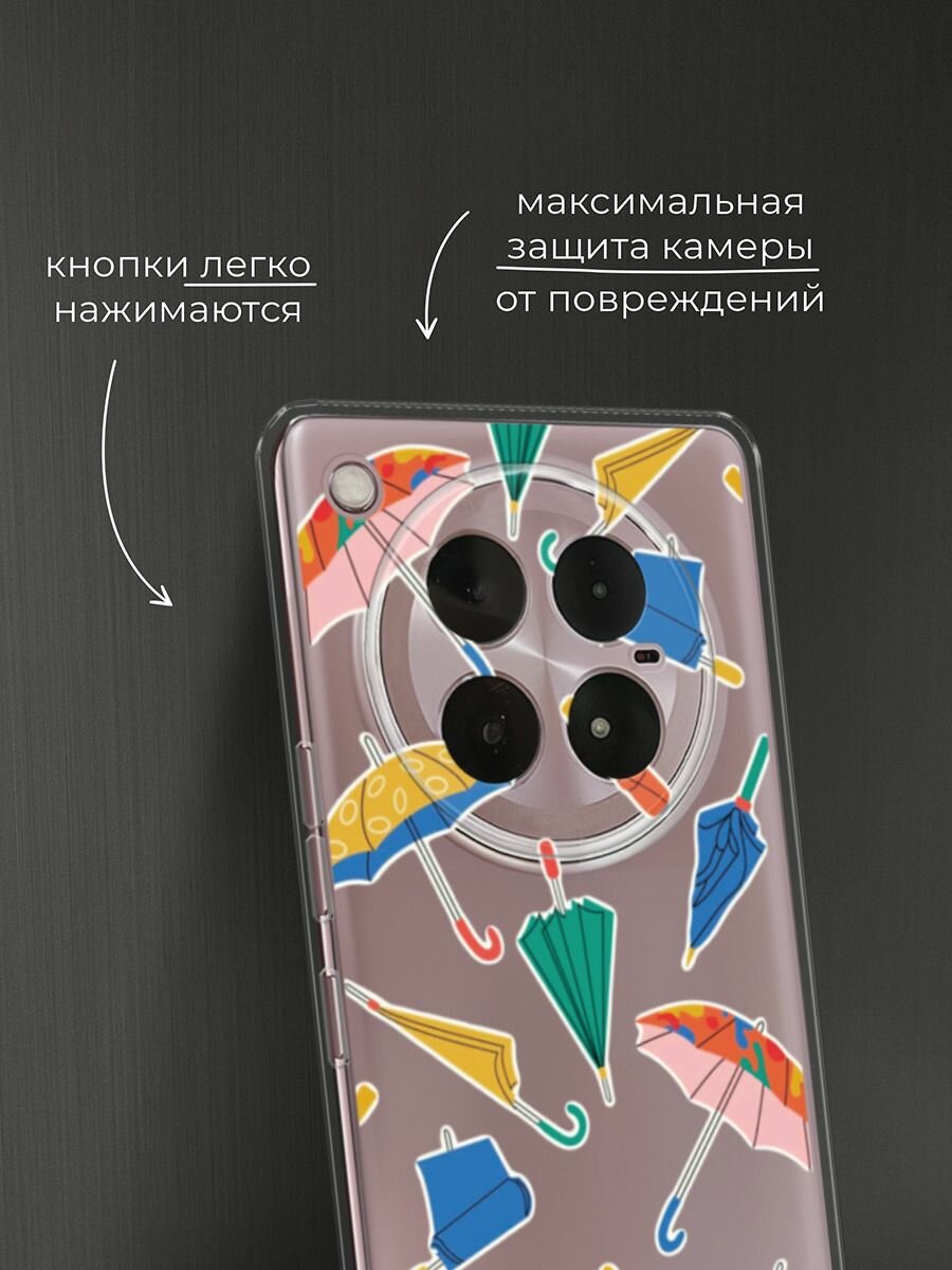 Чехол на Infinix Zero 40 4G / Инфиникс Зеро 40 4G с принтом "Зонты паттерн", прозрачный — фото 1