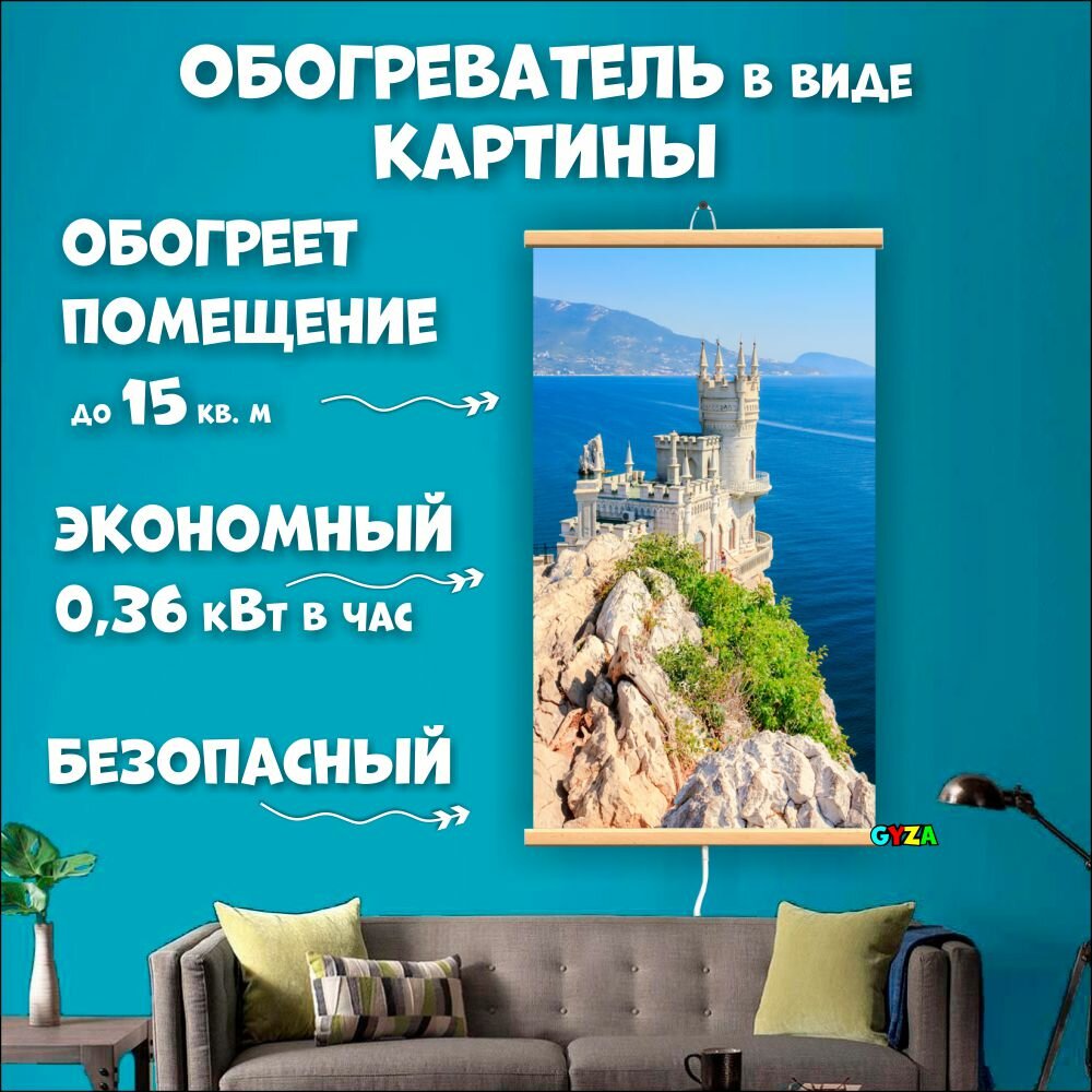 Обогреватель инфракрасный настенный в виде картины Ласточкино Гнездо 100х57 см