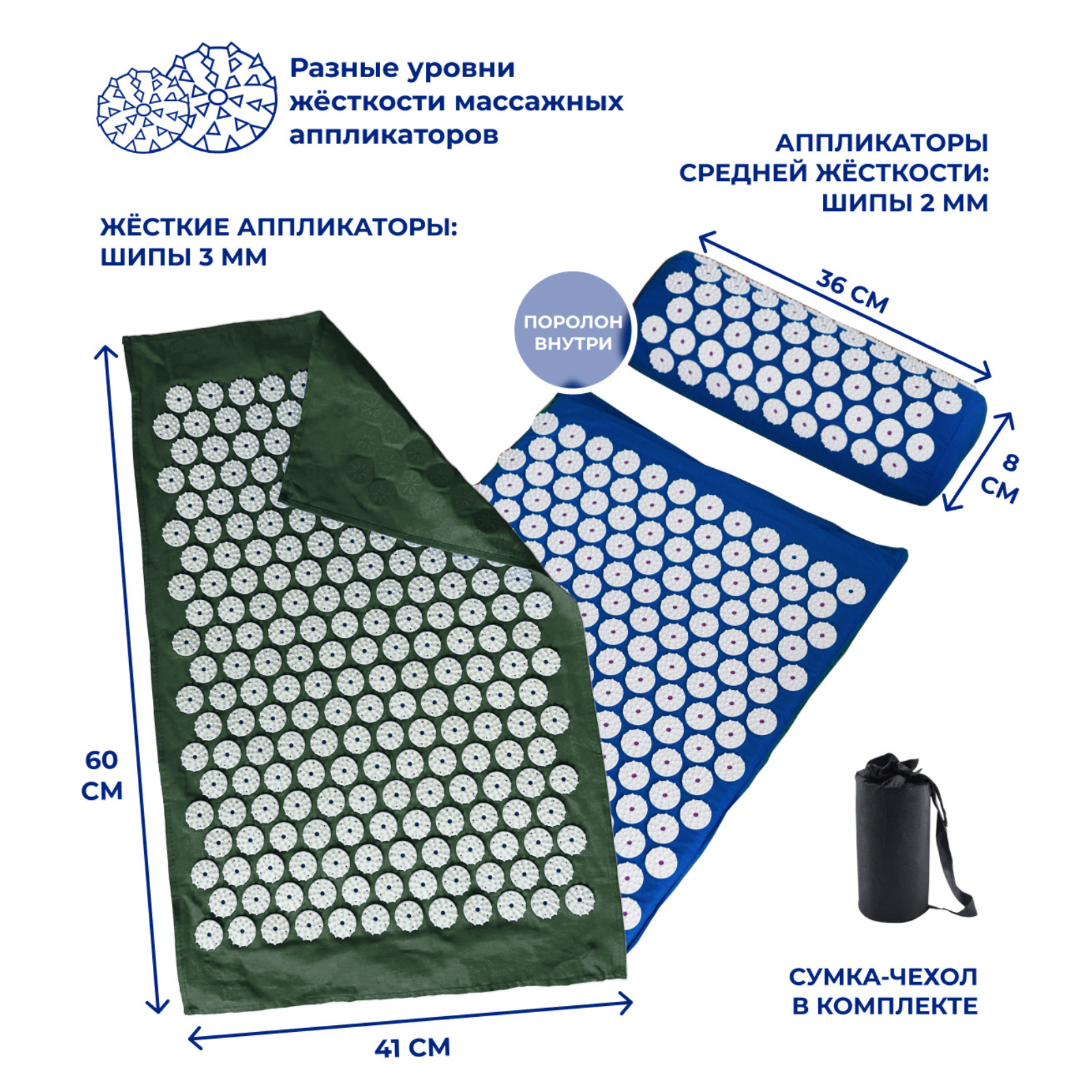 Аппликатор Кузнецова комплект синий (подушка +коврик ) +чехол + коврик однослойный оливковый