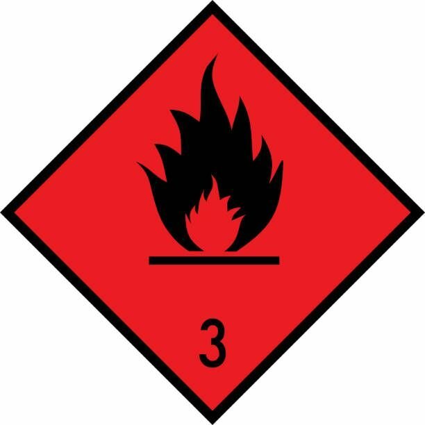Наклейка (знак) Класс 3 Легковоспламеняющиеся жидкости,300*300мм