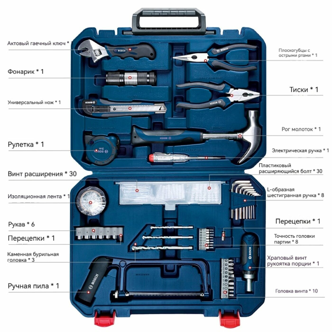 Многофункциональный набор хозяйственных инструментов для дома BOSCH (набор инструментов из 108 предметов)