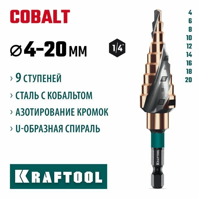 Сверло ступенчатое, азотирование, винтовая спираль, KRAFTOOL COBALT 4-20 мм, 9 ступеней