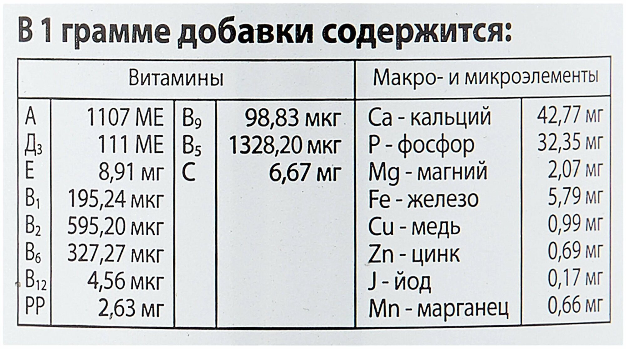 Витамины Unitabs Junior Complex с витамином B9 для щенков 100 г, 1 уп — фото 1
