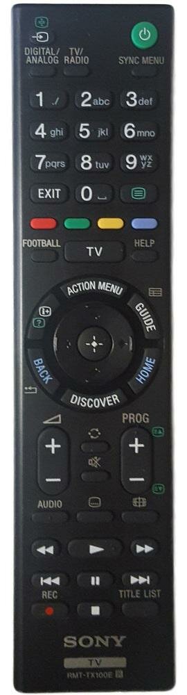 Sony RMT-TX100E, Пульт ДУ