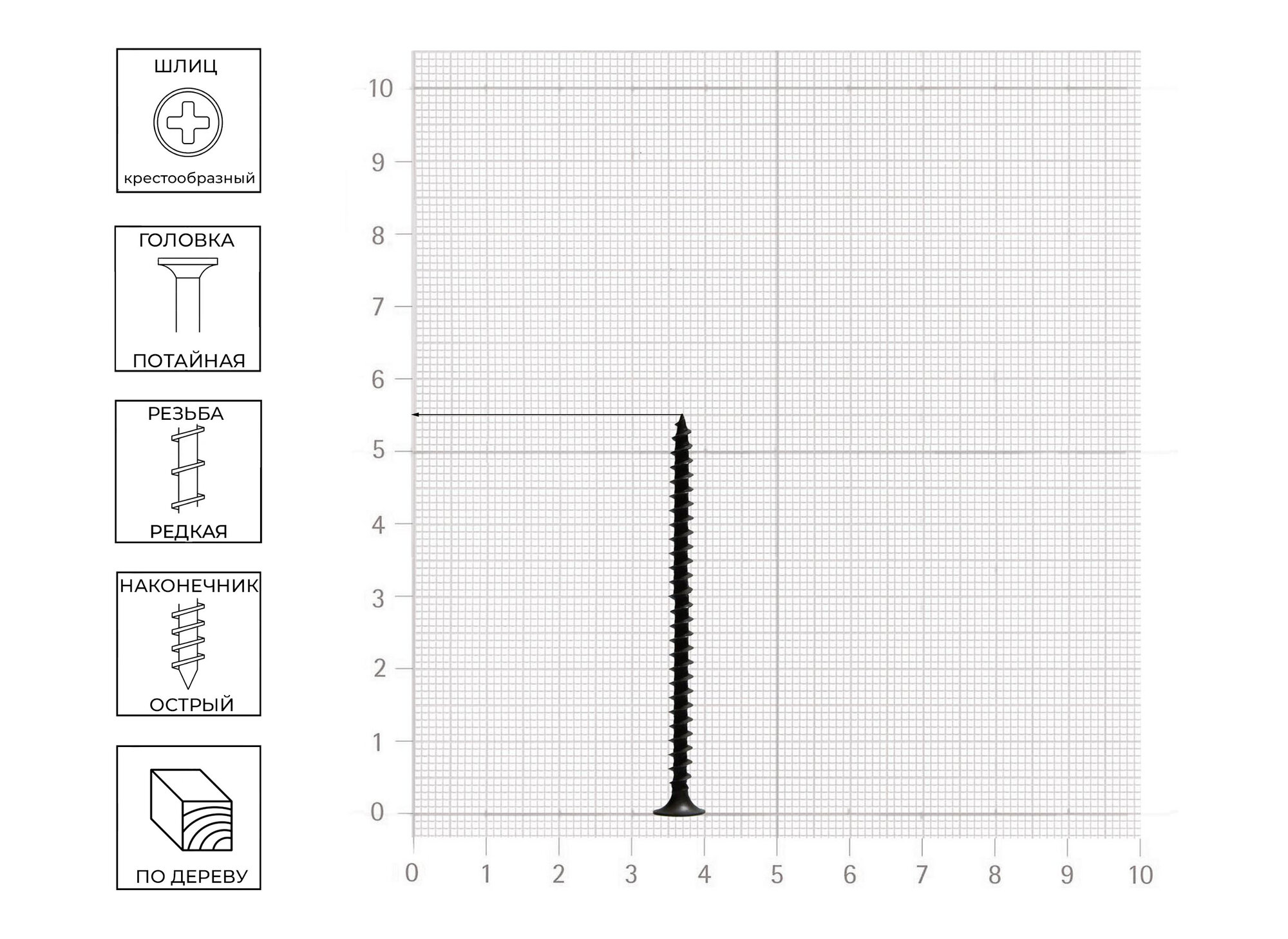 Саморезы Кач-Крепеж, потайная головка, однозаходная резьба, черный, 3,5x55 мм, 500 шт